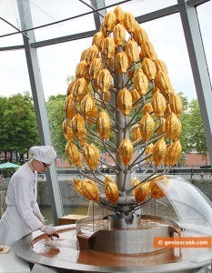Journey to the World of Chocolate, Chocolate Museum in Koln | Culinary ...